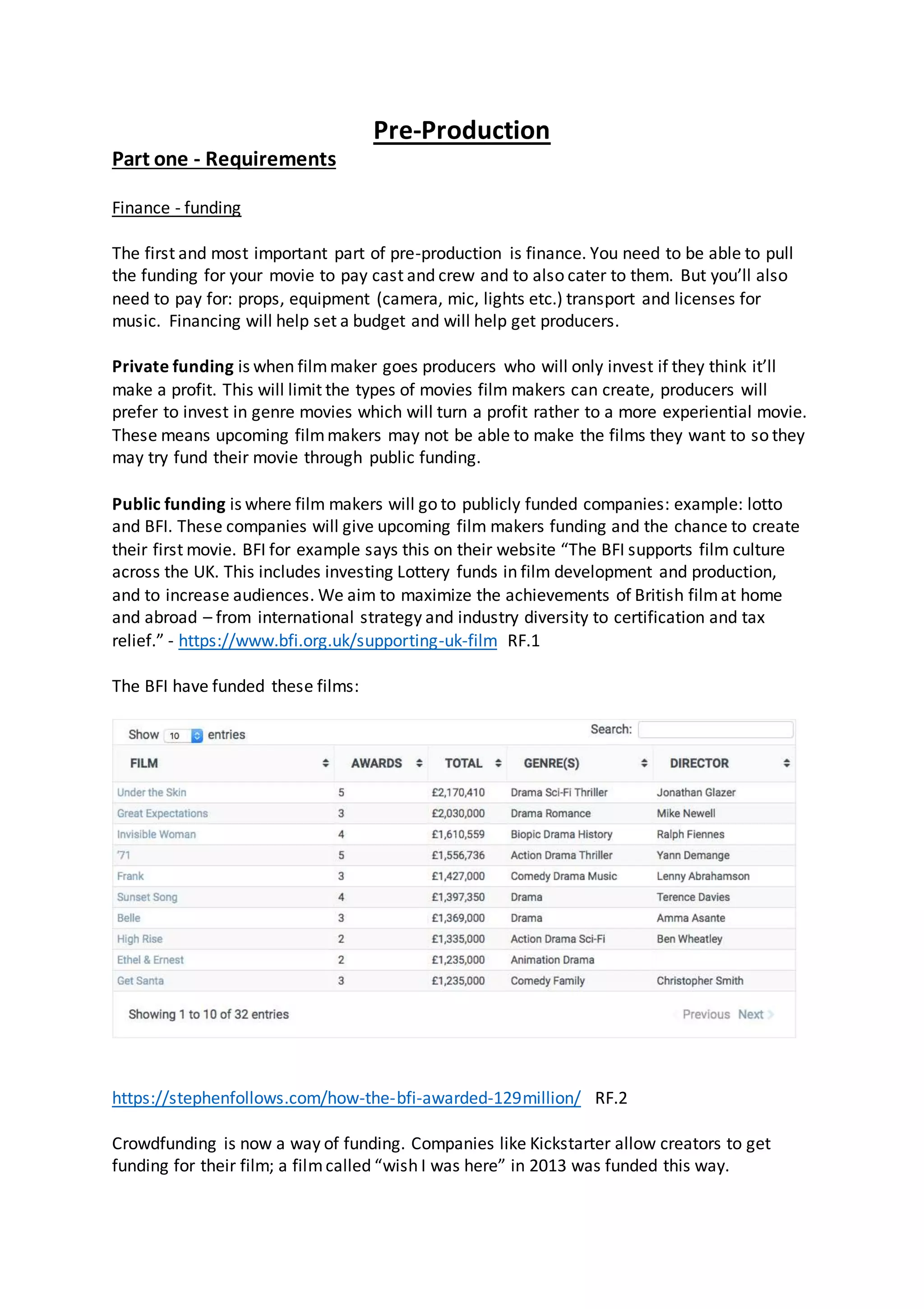 Pre production final | DOCX