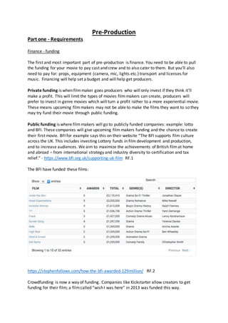 Pre production final | PDF