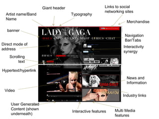 Pre production intro | PPT