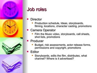 Pre production intro | PPT