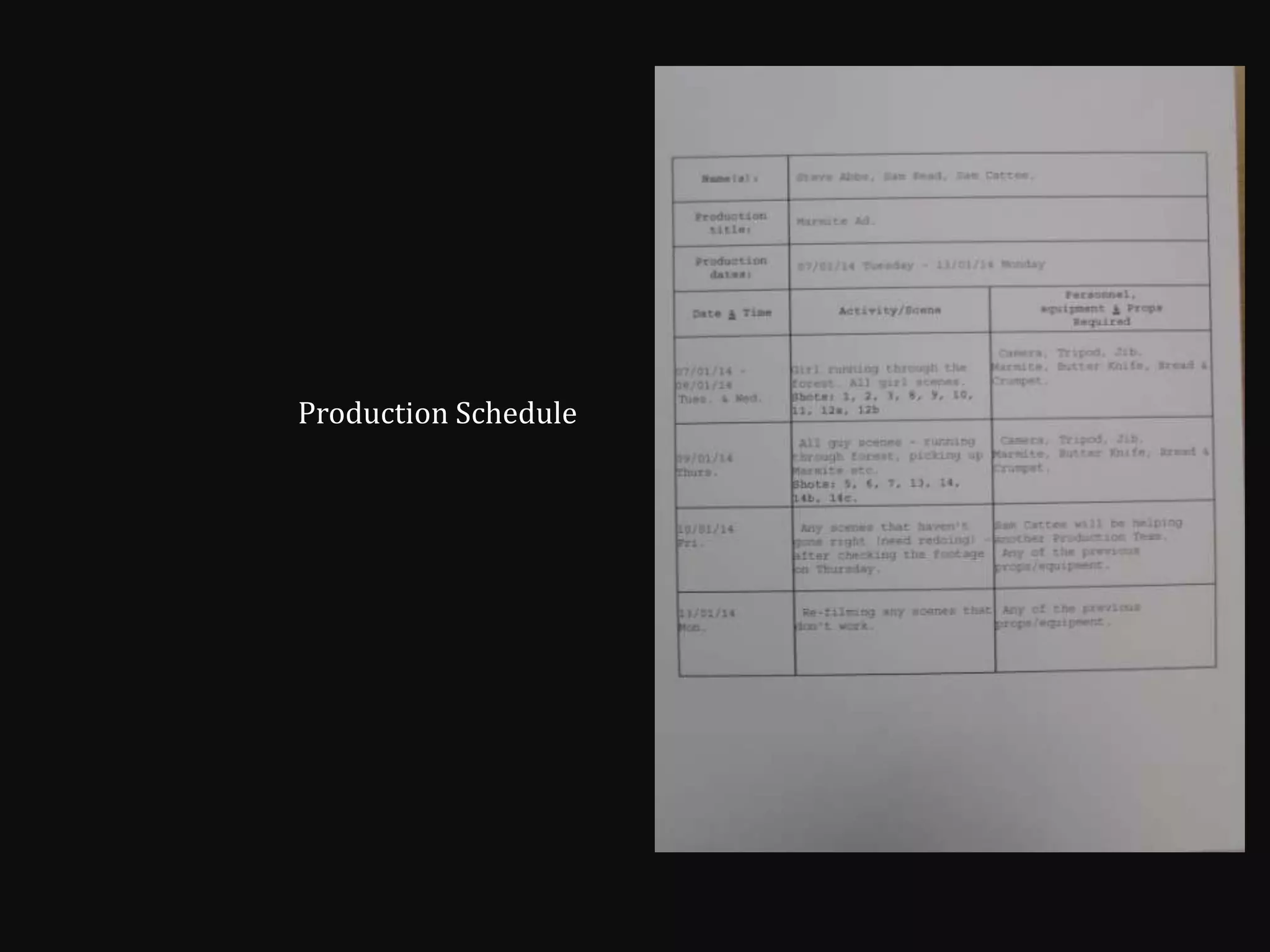 Pre production paperwork presentation! | PPTX