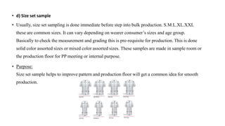 Pre production Practices.pptx