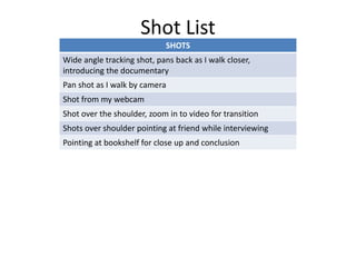 Pre production proforma | PPTX | Cameras and Camcorders | Consumer Electronics
