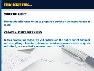 Pre Production Sheet.pptx