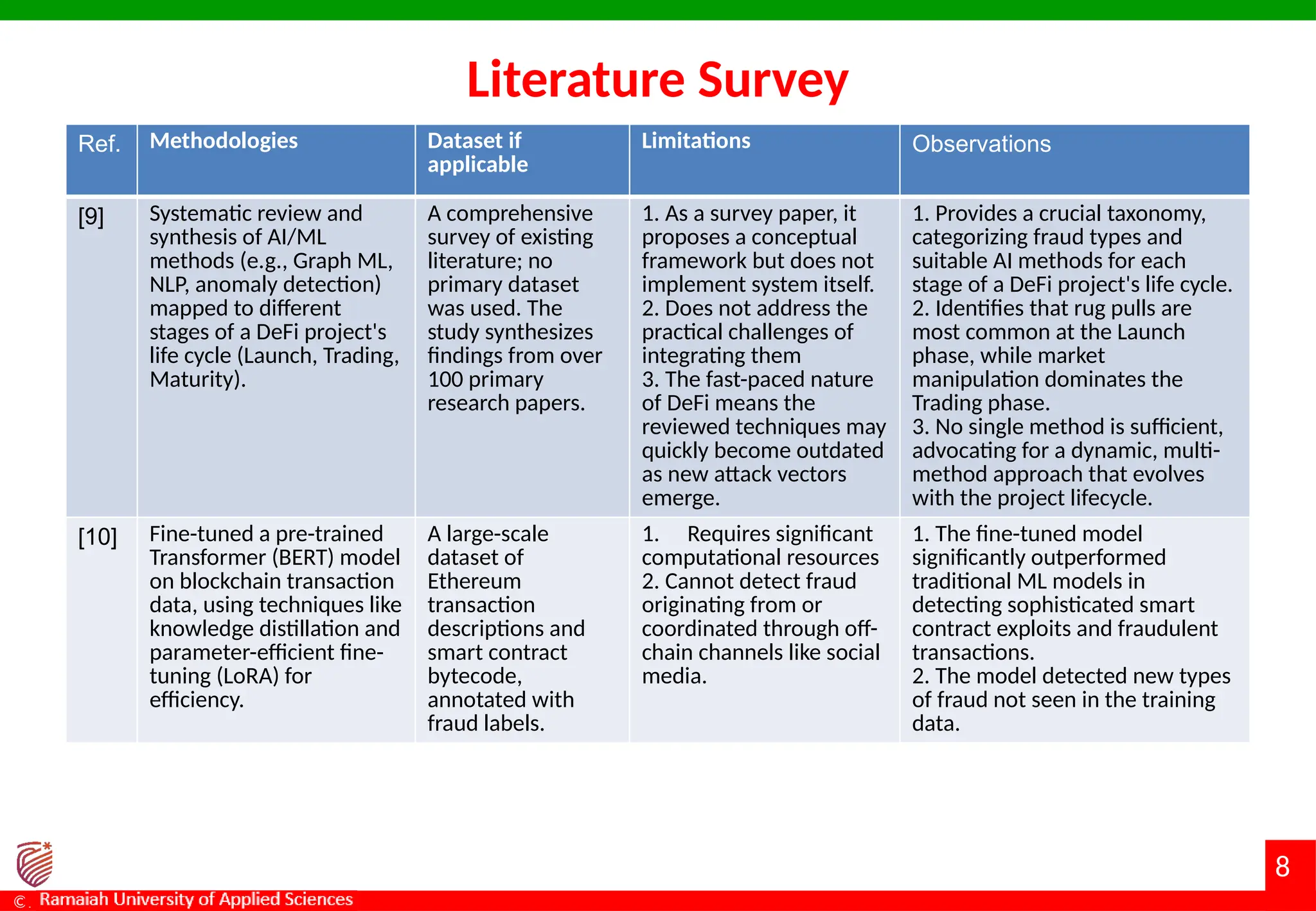Pre_Project_Presentation_Template[1].pptx - Read-Only.pptx