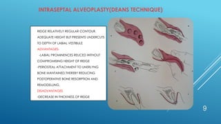Preprosthetic mouth preparation in COMPLETE DENTURE.pptx