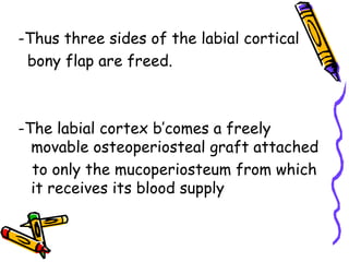 Preprosthetic surgery /certified fixed orthodontic courses by Indian ...
