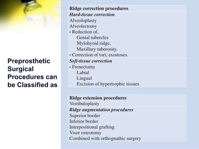 PREPROSTHETIC SURGERY 2.pptx | Dental Health | Diseases and Conditions