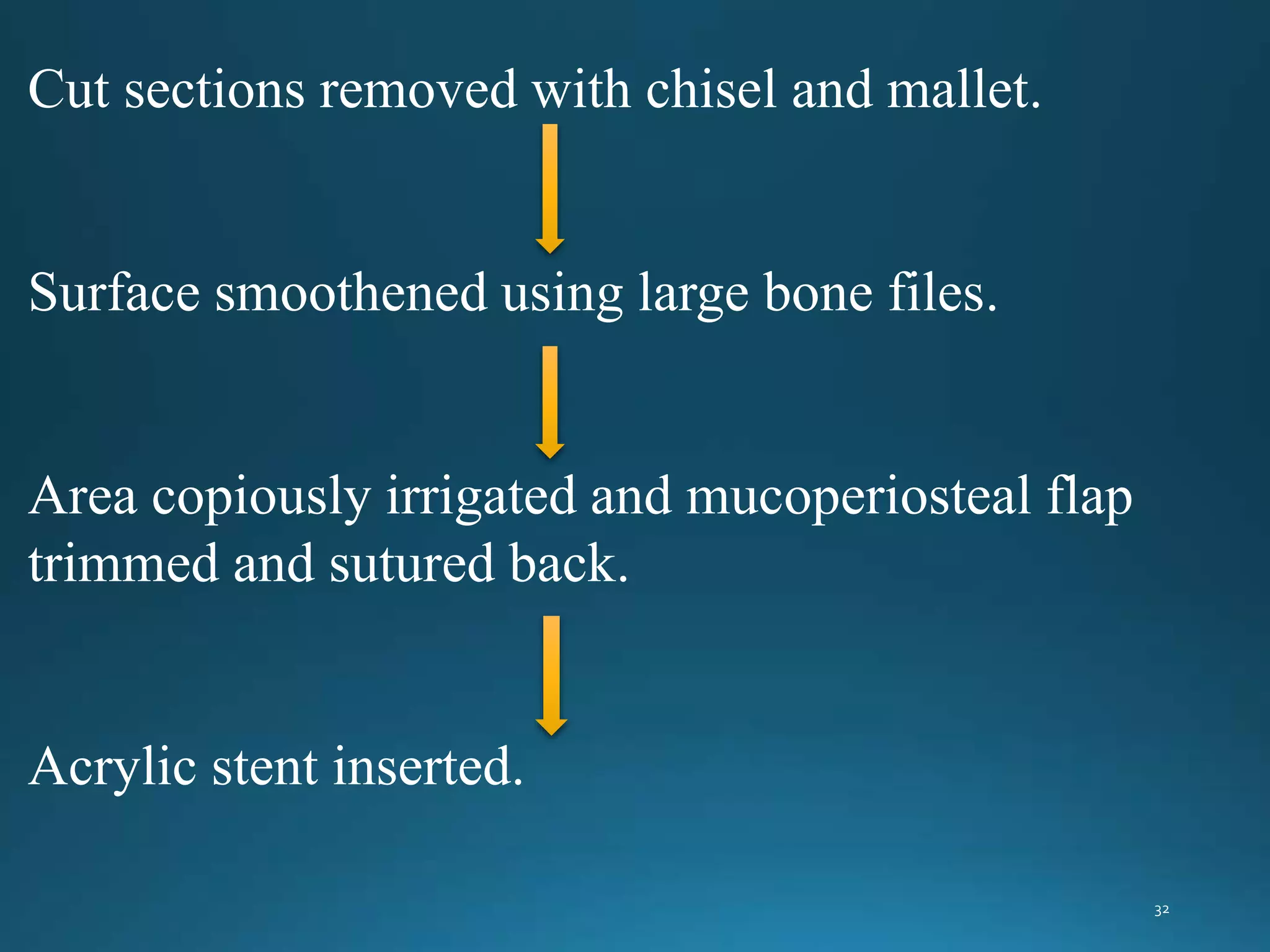 Preprosthetic surgery of maxilla | PPTX