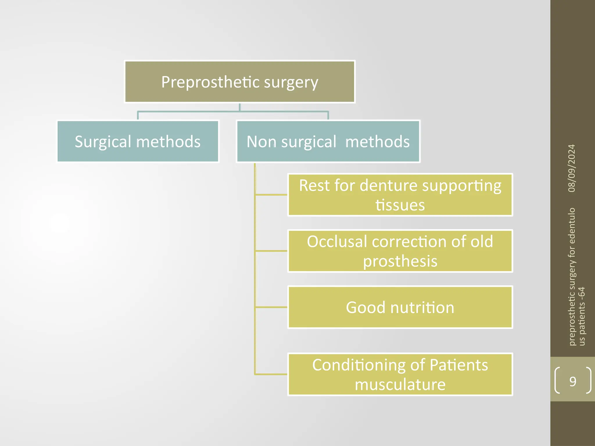 preprosthetic surgery seminar finalppt.pptx