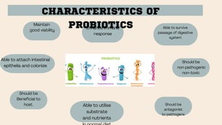 probiotics prebiotics synbiotics .pptx
