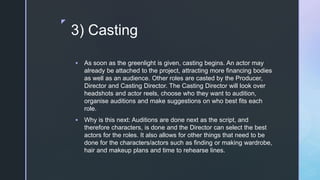 Pre-Production Timeline | PPT