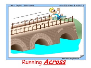 Prepositions of movement. | PPT