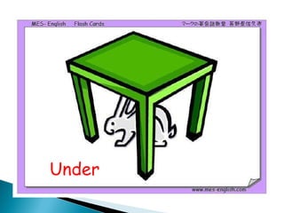Prepositions of place | PPT
