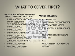 GPAT PREPARATION STRATERGY | PPTX