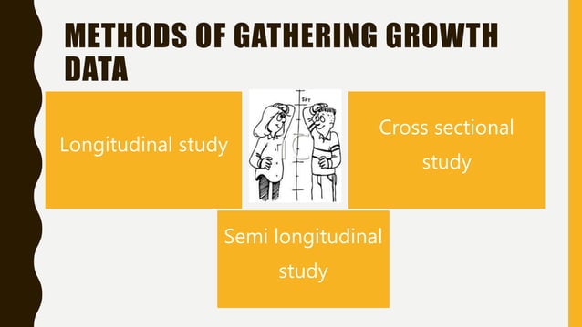 Pre pubertal growth spurt | PPTX