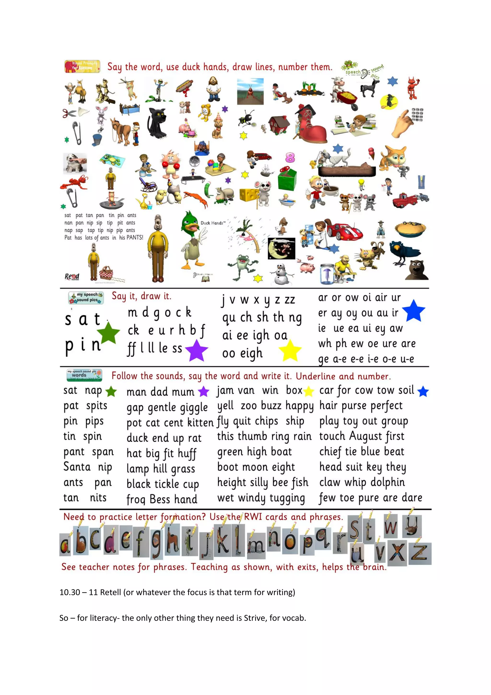 Prep SSP Structure - Literacy Planning from Week 4 | PDF | Education