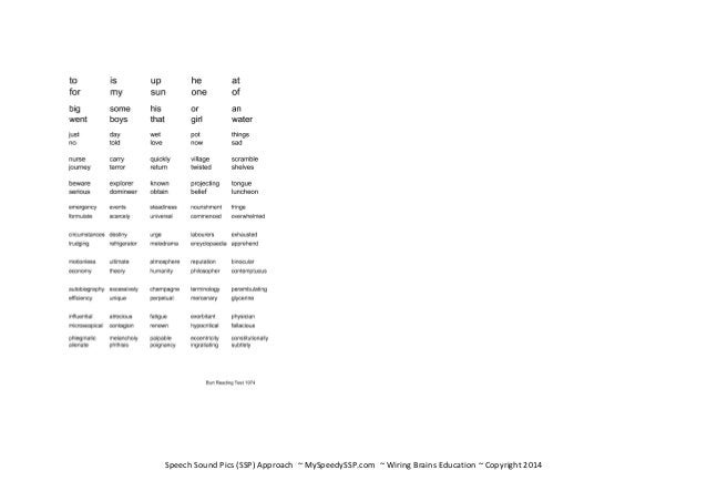 Prep SSP Structure - Literacy Planning from Week 4 | PDF | Education