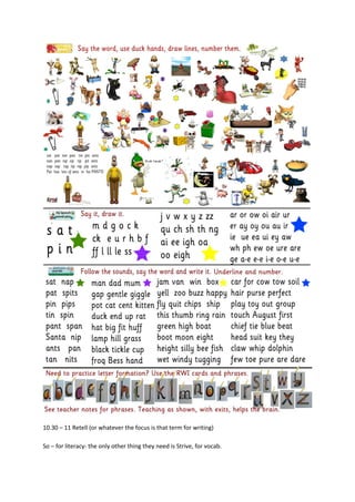 Prep SSP Structure - Literacy Planning from Week 4 | PPT