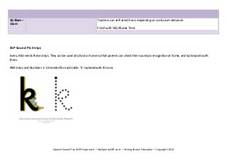 Prep SSP Structure - Literacy Planning from Week 4 | PPT