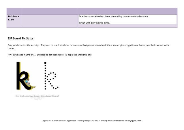 Prep SSP Structure - Literacy Planning from Week 4 | PDF | Education