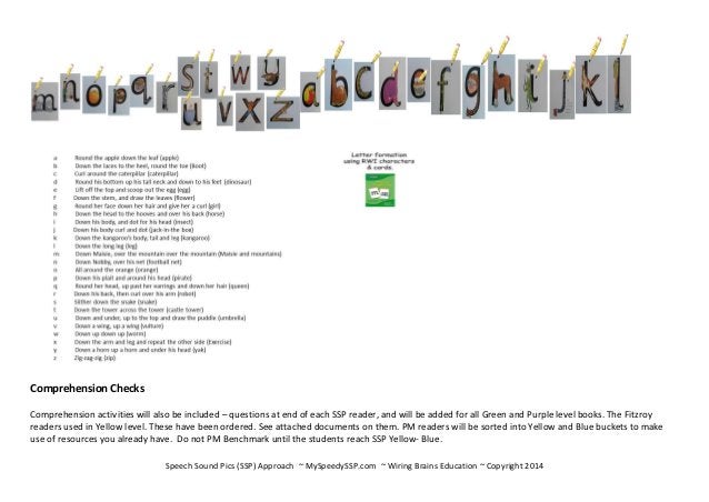 Prep SSP Structure - Literacy Planning from Week 4 | PDF | Education