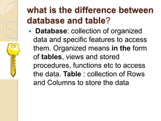 Key,ID Field and Tables Relationship | PPT