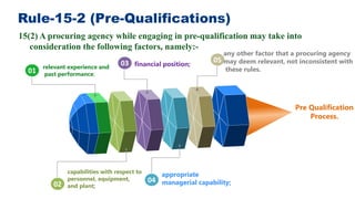 Pre Qualification Disqualification as per PPRA Rules 2004.pptx | Resume ...