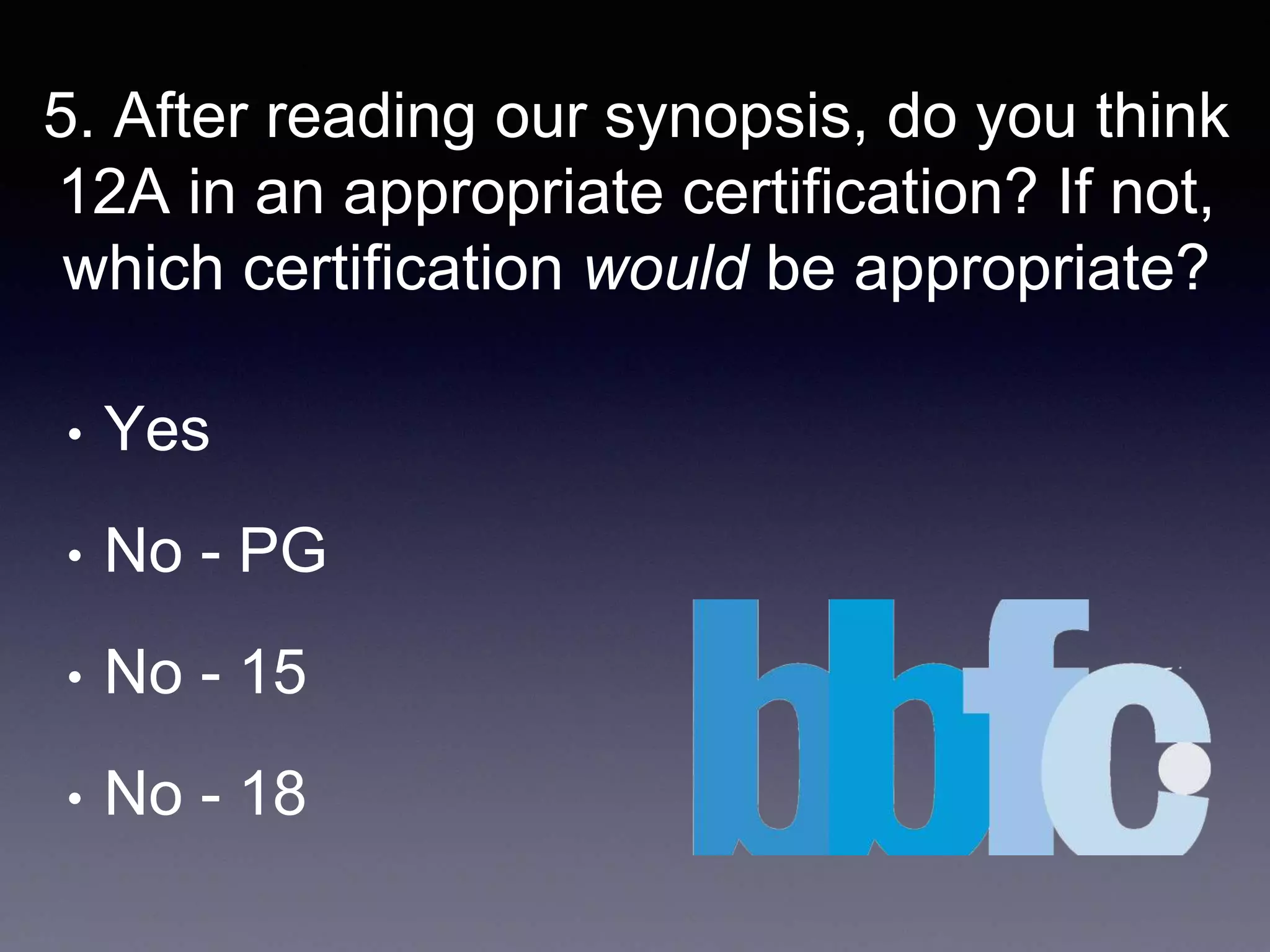 Pre-Questionnaire | PPTX