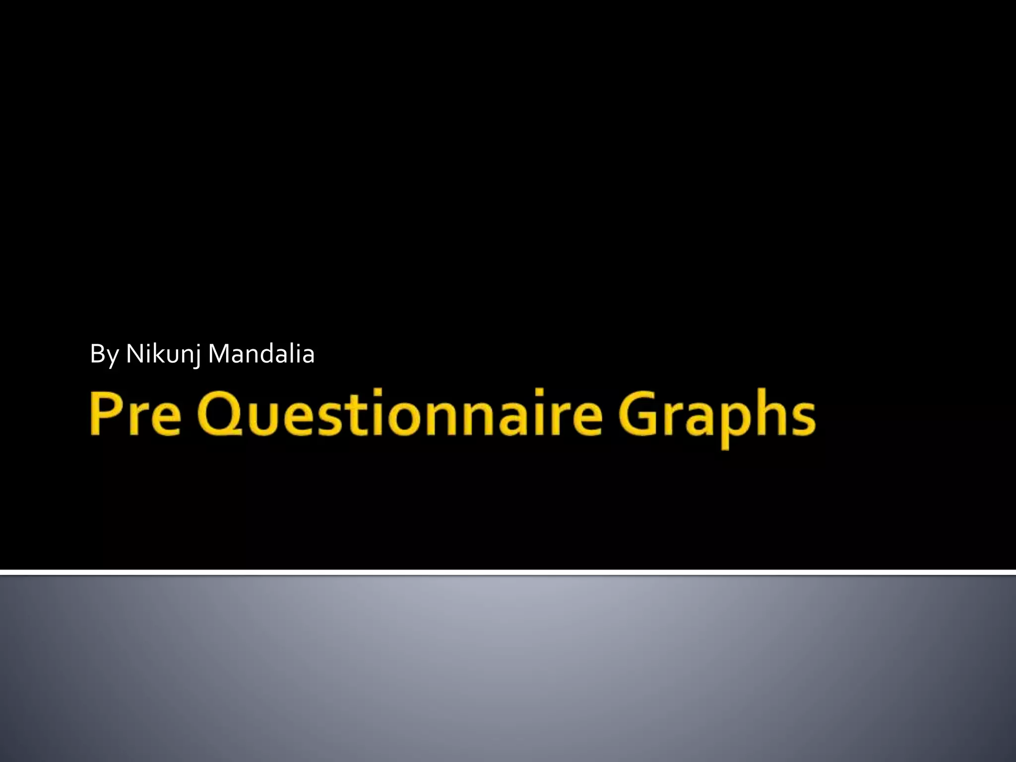 Pre-Questionnaire graphs | PPT