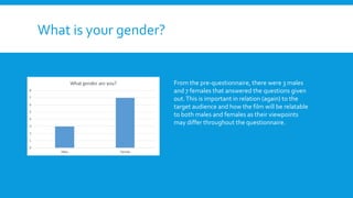 Pre questionnaire graphs | PPT