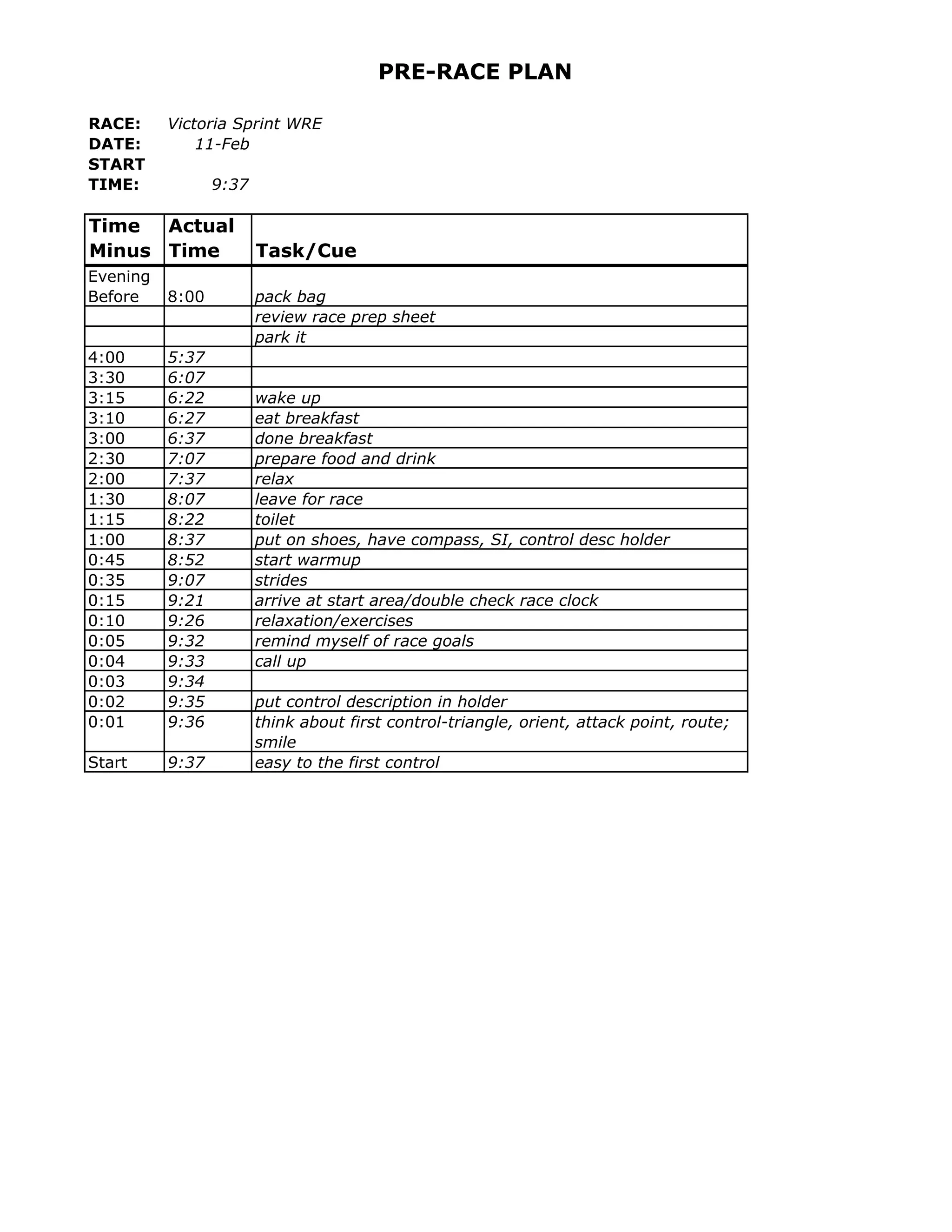 Prerace plan sheet1 | PDF