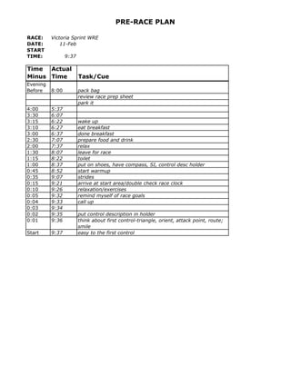 Prerace plan sheet1 | PDF