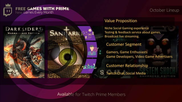 Business model of twitch | PPT