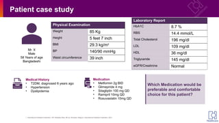 Ramadan and Insulin use for diabetic patients | PPTX