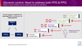 Ramadan and Insulin use for diabetic patients | PPTX