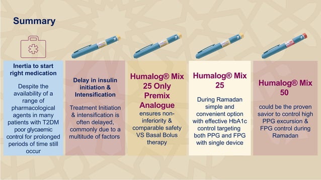 Ramadan and Insulin use for diabetic patients | PPT