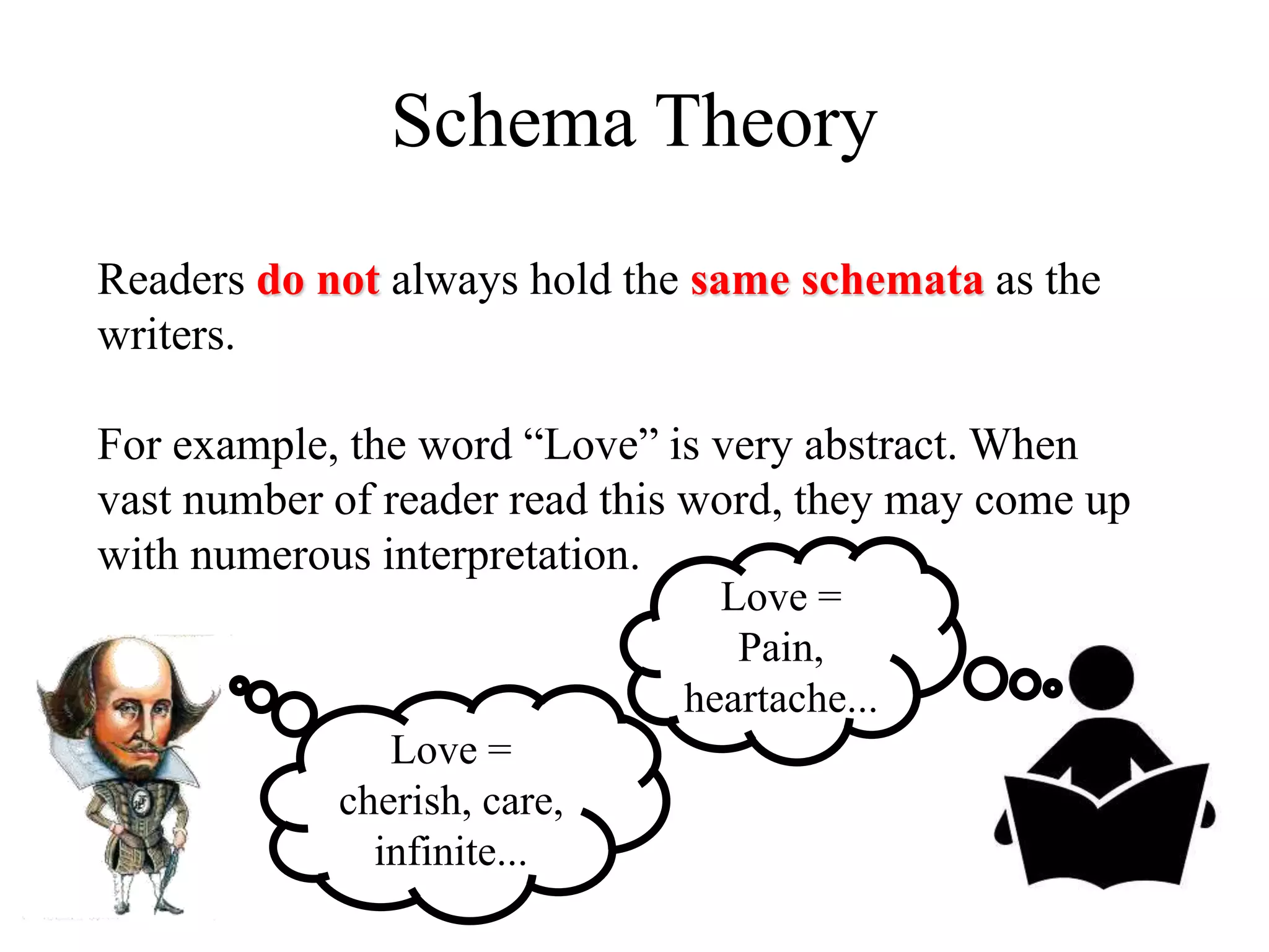 Pre Reading Strategies - 1.ppt