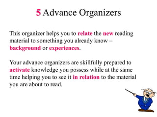 Pre Reading Strategies - 1.ppt