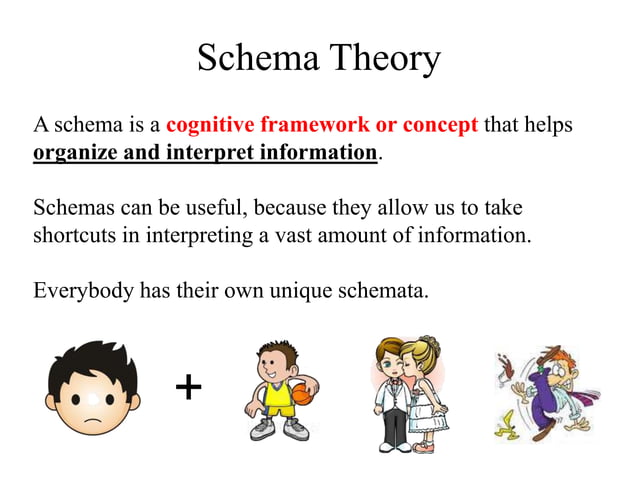 Pre Reading Strategies - 1.ppt | Educational Assessment | Education