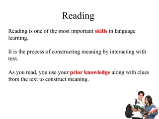 Pre Reading Strategies - 1.ppt