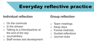 Conference with Confidence: Reflective Practice Workshop | PDF
