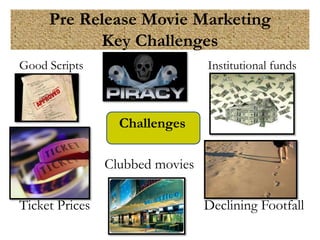 Pre release ppt | PPTX