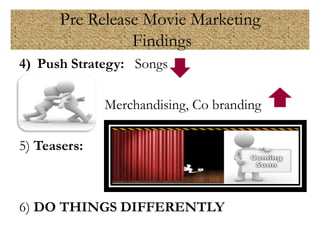 Pre release ppt | PPTX