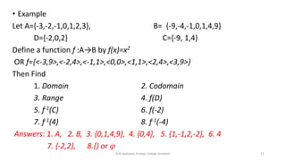 Prerequisite for metric space | PPT