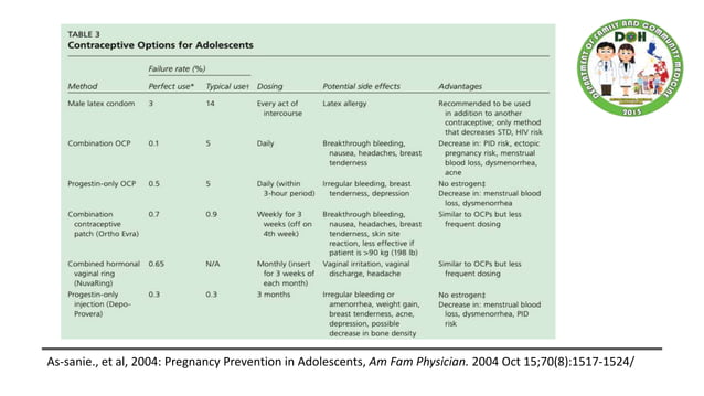 TEENAGE PREGNANCY PREVENTION AND AWARENESS | PPTX | Pregnancy ...