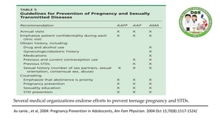 TEENAGE PREGNANCY PREVENTION AND AWARENESS | PPTX