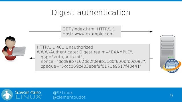 The wonderful story of Web Authentication and Single-Sign On