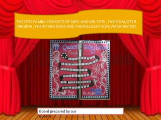 Character Dramatization | PPTX | Drama | Genres