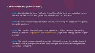 Evolution of Video Game Prersentation.pptx